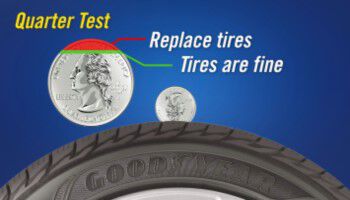 How To Measure Tire Tread Depth | Goodyear Tires