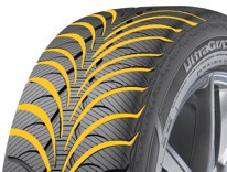 Proper Mounting of Directional and Asymmetrical Tires | Goodyear Tires